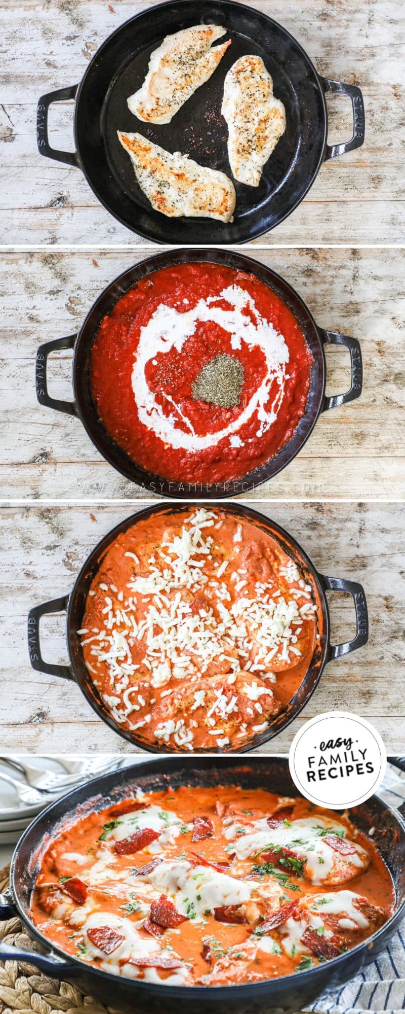 Chicken Pizzaiola Recipe | Easy Family Recipes