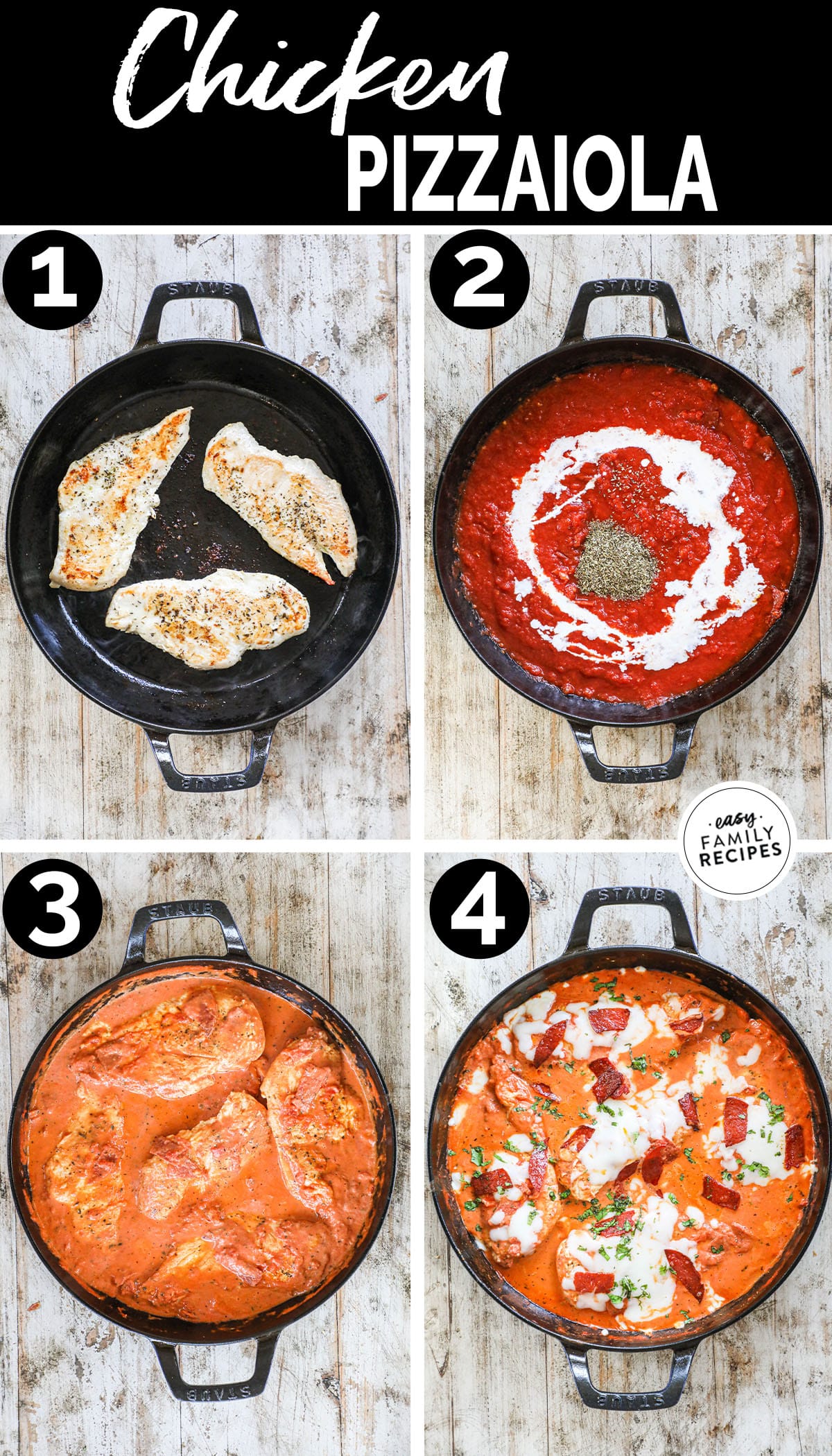 Chicken Pizzaiola Recipe | Easy Family Recipes