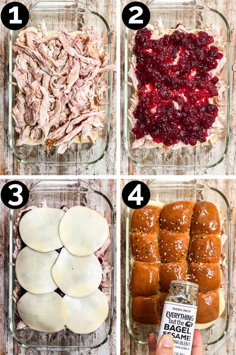Turkey Cranberry Sliders · Easy Family Recipes